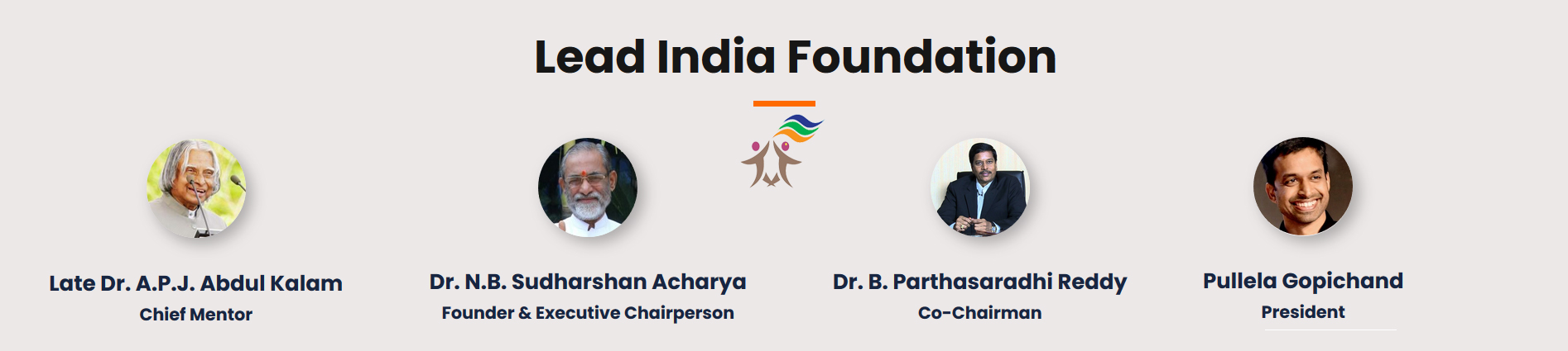 Students Enrollment Form - Lead India Foundation